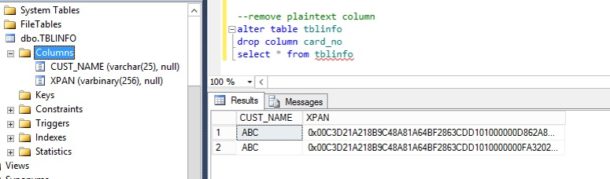 Column Level Encryption in Microsoft SQL Server - Euriun Technologies