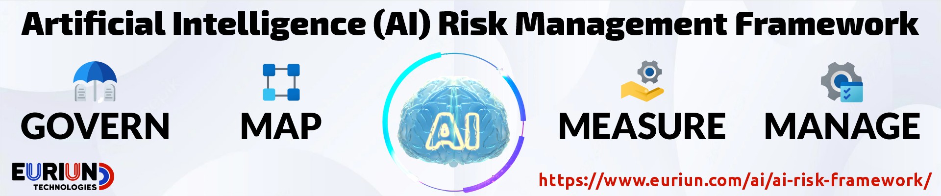Artificial Intelligence (AI) Risk Management Framework - Euriun ...