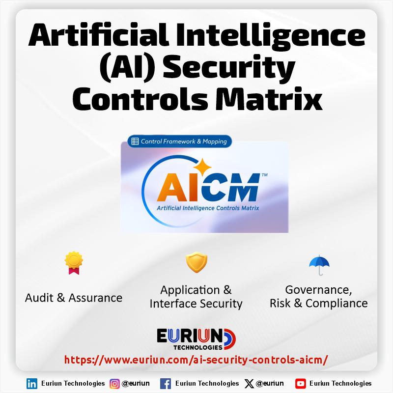 Artificial Intelligence (AI) Security Controls Matrix (AICM) - Euriun ...