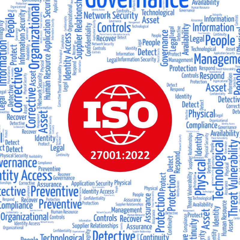 ISO 27001:2022 - Security Controls - Euriun Technologies ISO 27001:2022 - Security Controls - Euriun Technologies